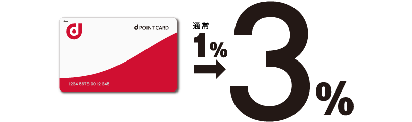 【dカード】タカシマヤ | カードいろいろ！春のポイントアップウィーク